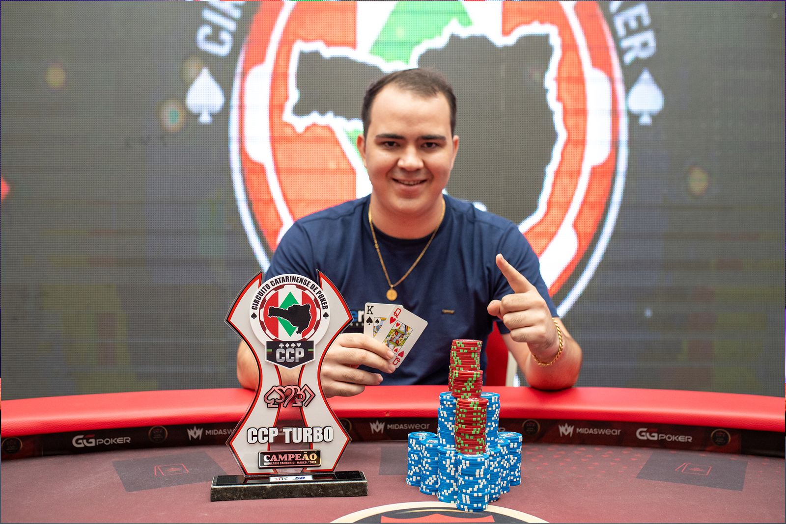 CCP: Leandro Soares crava o CCP Turbo